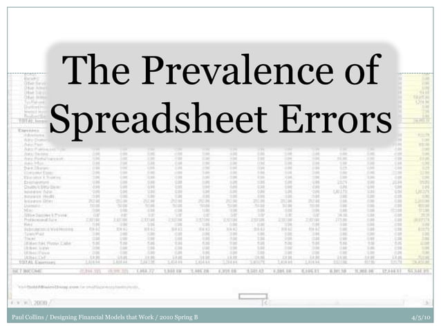 Spreadsheet Errors Pc 4 5 10 | PPT
