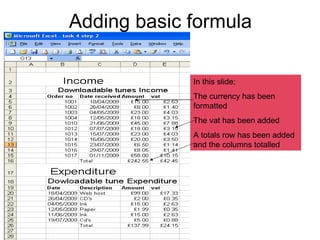 Spreadsheet Exemplar | PPT