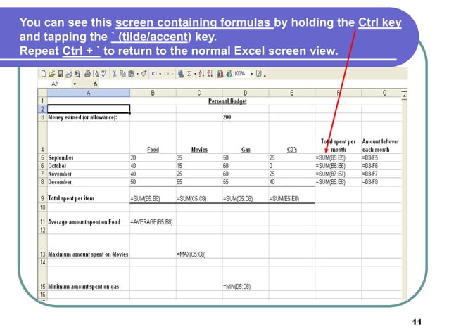 Spreadsheet formulas ppt (1) | PPTX