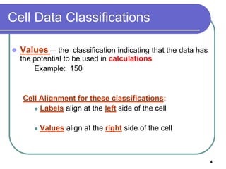 Spreadsheet formulas ppt (1) | PPTX