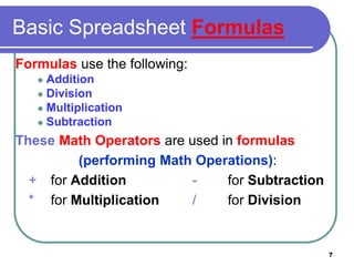 Spreadsheet formulas ppt (1) | PPTX