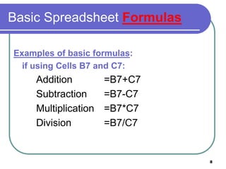 Spreadsheet formulas ppt (1) | PPTX