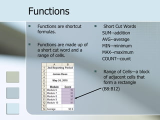 Spreadsheet fundamentals | PPT