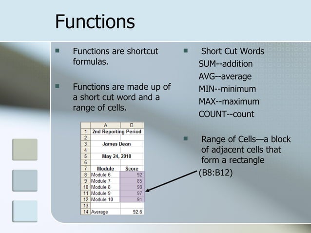 Spreadsheet fundamentals | PPT