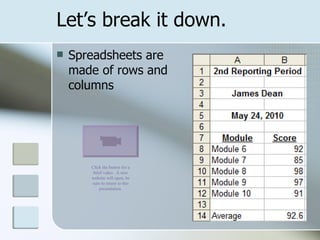 Spreadsheet fundamentals | PPT