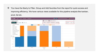 Odoo 15 Spreadsheet in CRM - How It's a Beneficial Tool | PPT
