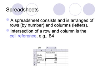 Beginner Spreadsheet Intro for excel users | PPT | Technology & Computing