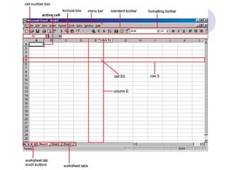 Beginner Spreadsheet Intro for excel users | PPT | Technology & Computing