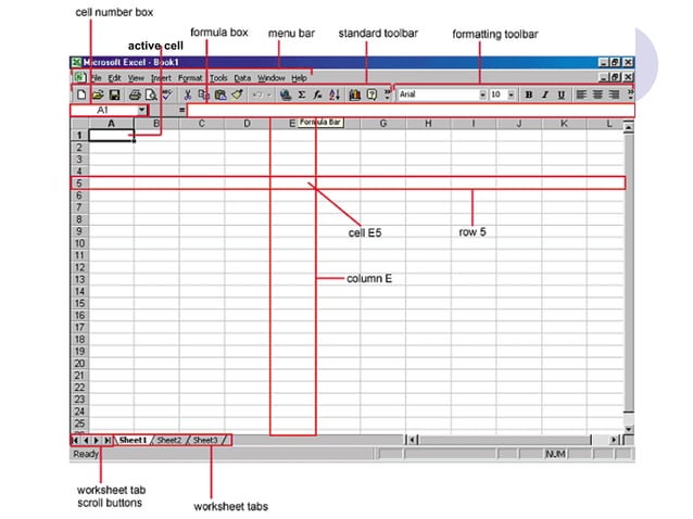 Beginner Spreadsheet Intro for excel users | PPT | Technology & Computing