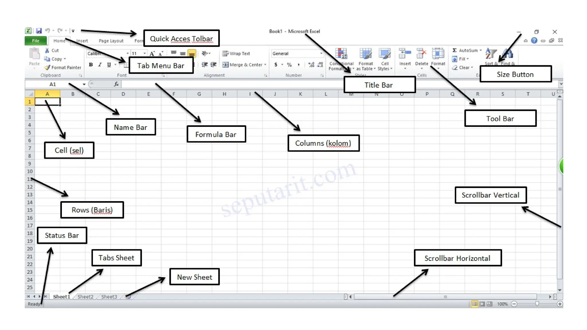 MATERI SPREADSHEET KELAS X SMK DI JAKARTA UTARA.pptx