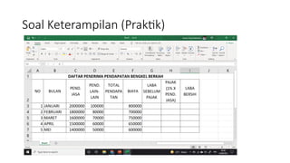 MATERI SPREADSHEET KELAS X SMK DI JAKARTA UTARA.pptx