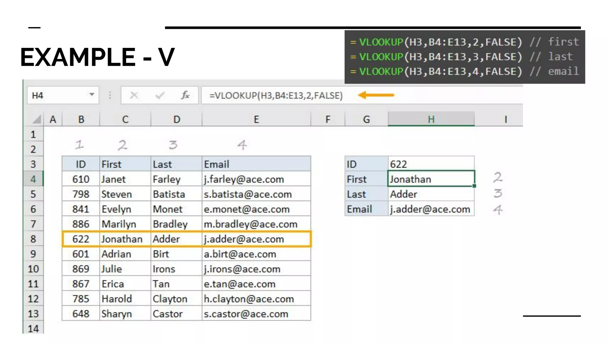 Spreadsheet lookup functions | PPT