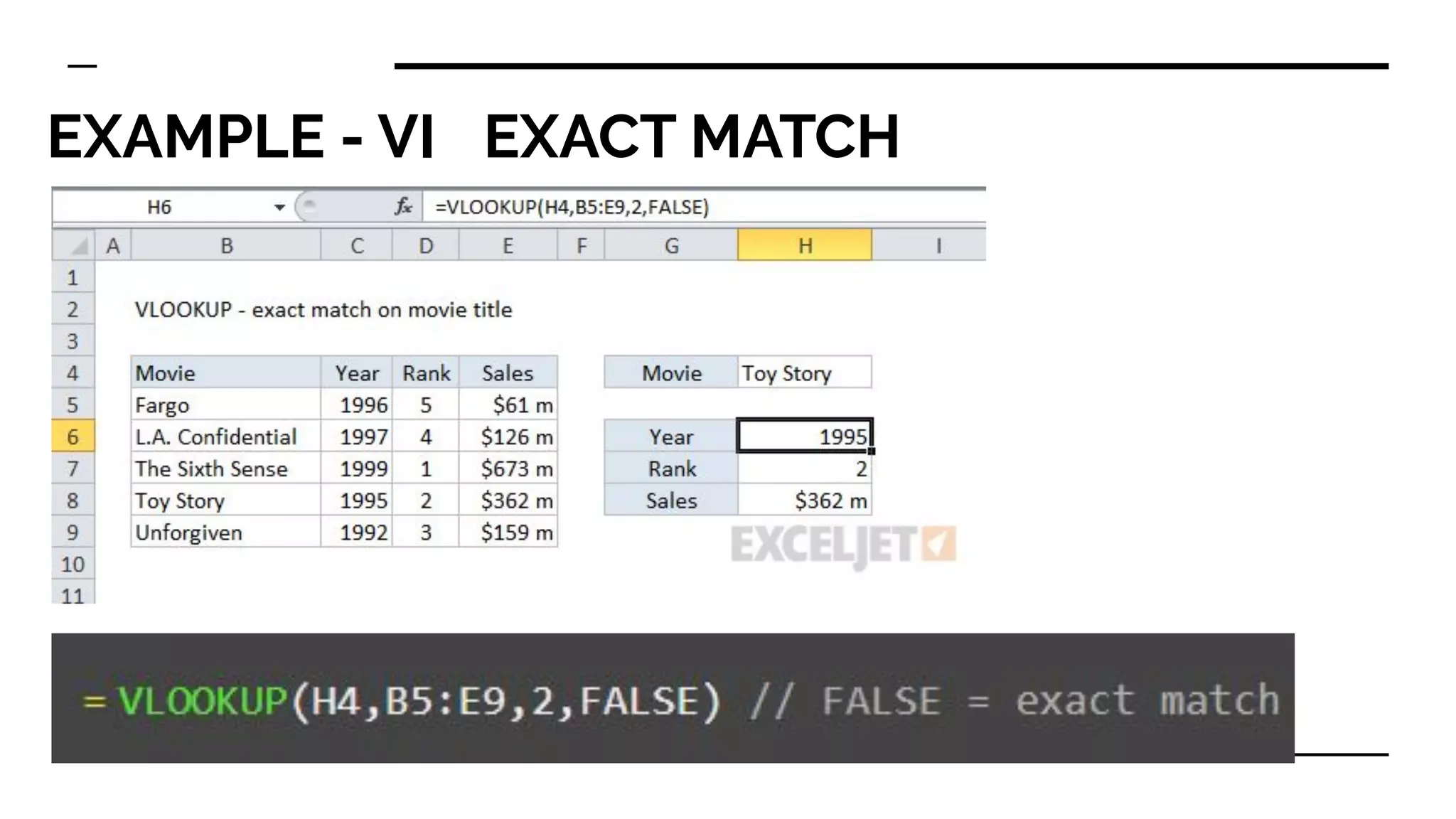 Spreadsheet lookup functions | PPT
