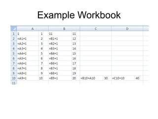 Spreadsheet ml subject calc chain | PPT