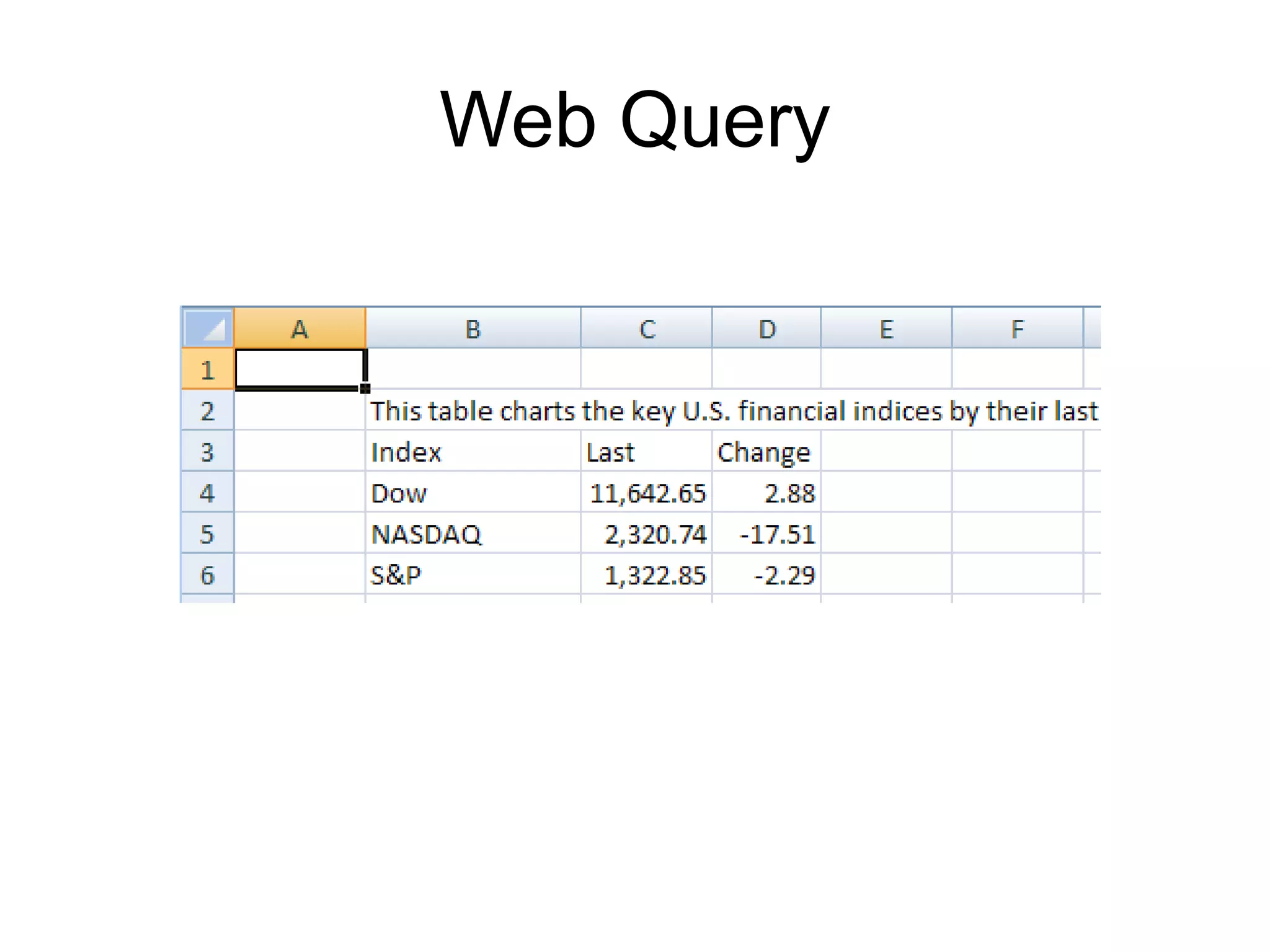 Spreadsheet ml subject query table | PPT