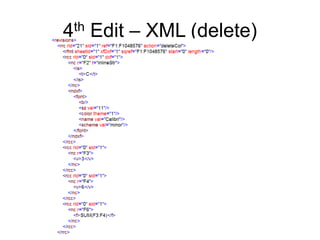 Spreadsheet ml subject shared workbooks | PPTX