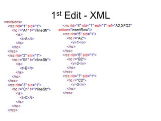Spreadsheet ml subject shared workbooks | PPTX
