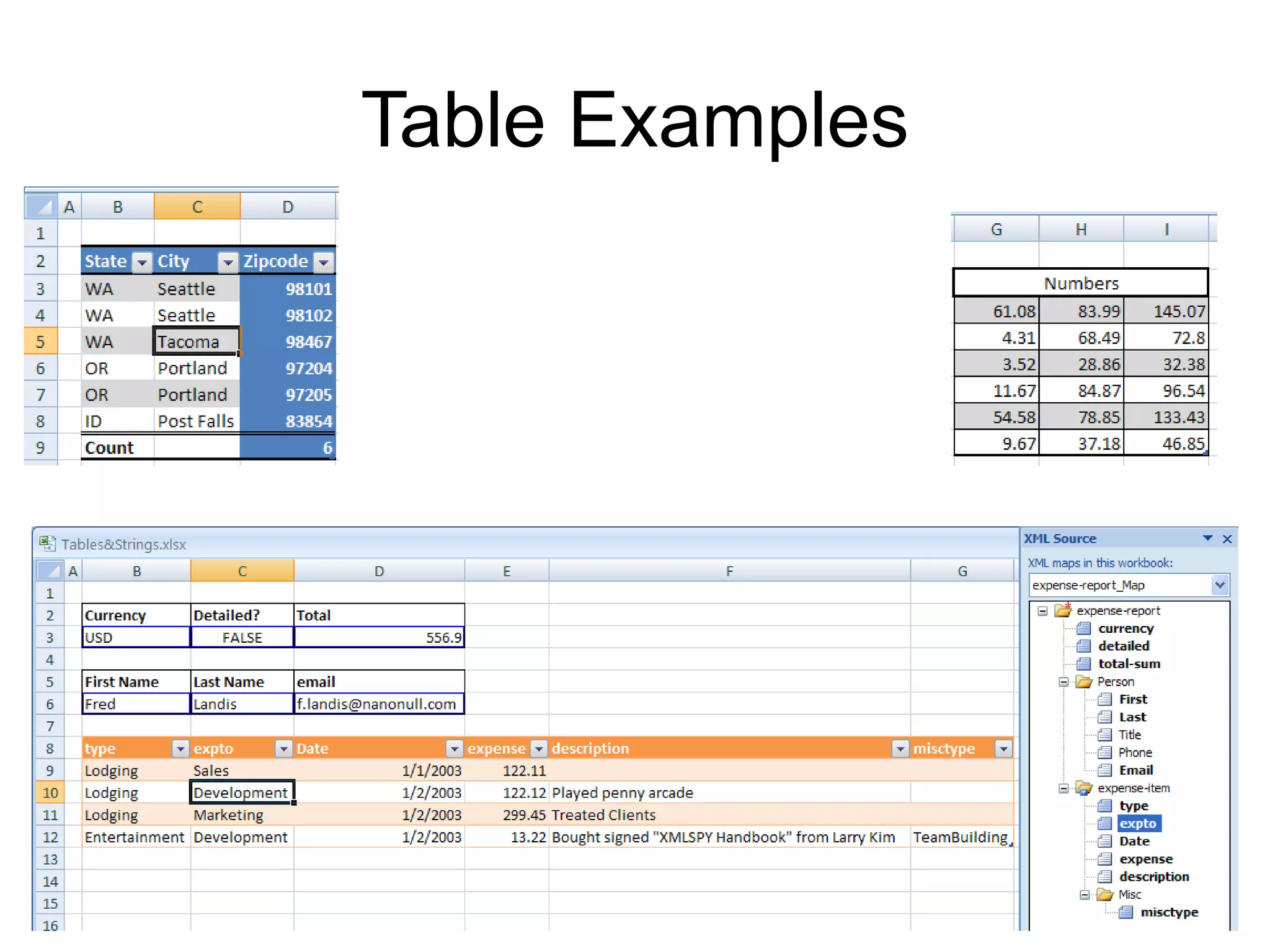 Spreadsheet ml subject tables | PPTX