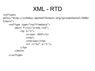 Spreadsheet ml subject volatile dependencies | PPT