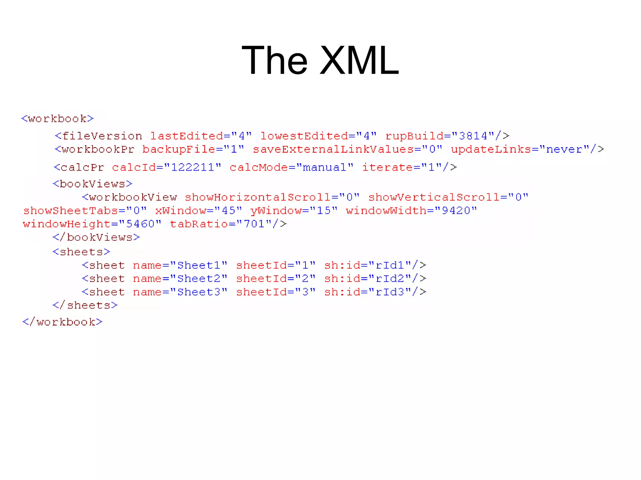 Spreadsheet ml subject workbook | PPTX