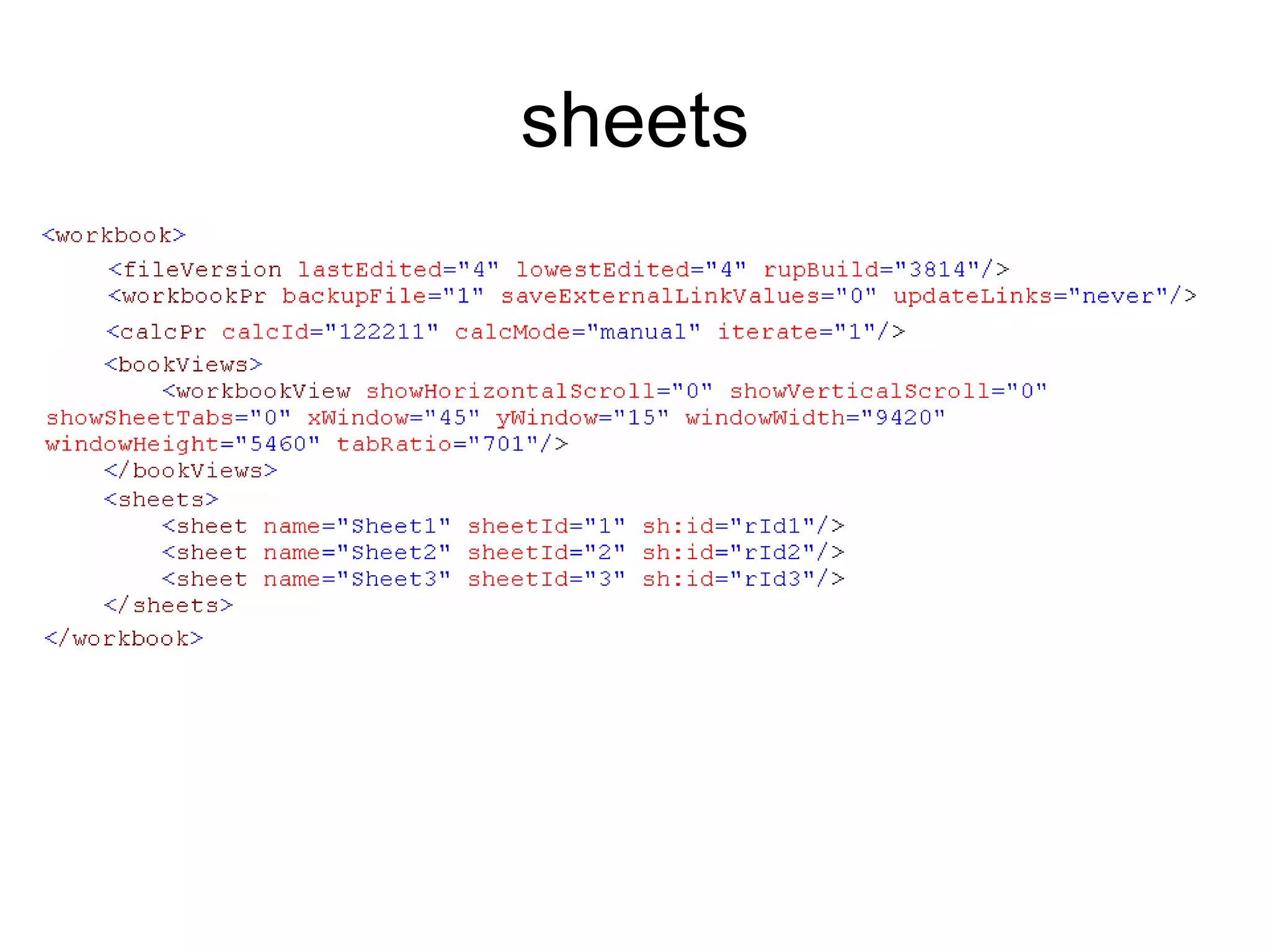 Spreadsheet ml subject workbook | PPTX