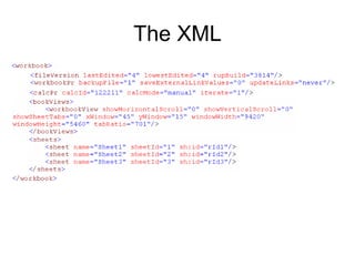 Spreadsheet ml subject workbook | PPTX