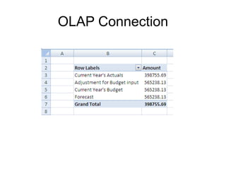 Spreadsheet ml subject workbook connections | PPT