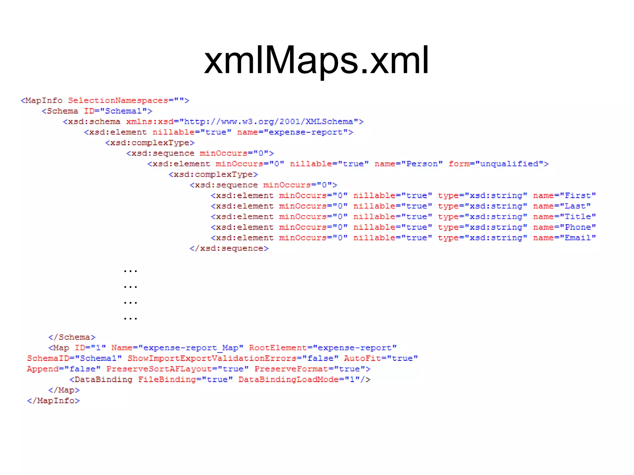 Spreadsheet ml subject xml-mapping | PPT