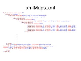 Spreadsheet ml subject xml-mapping | PPT
