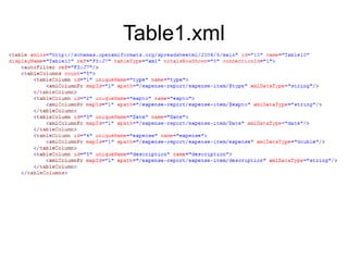 Spreadsheet ml subject xml-mapping | PPT