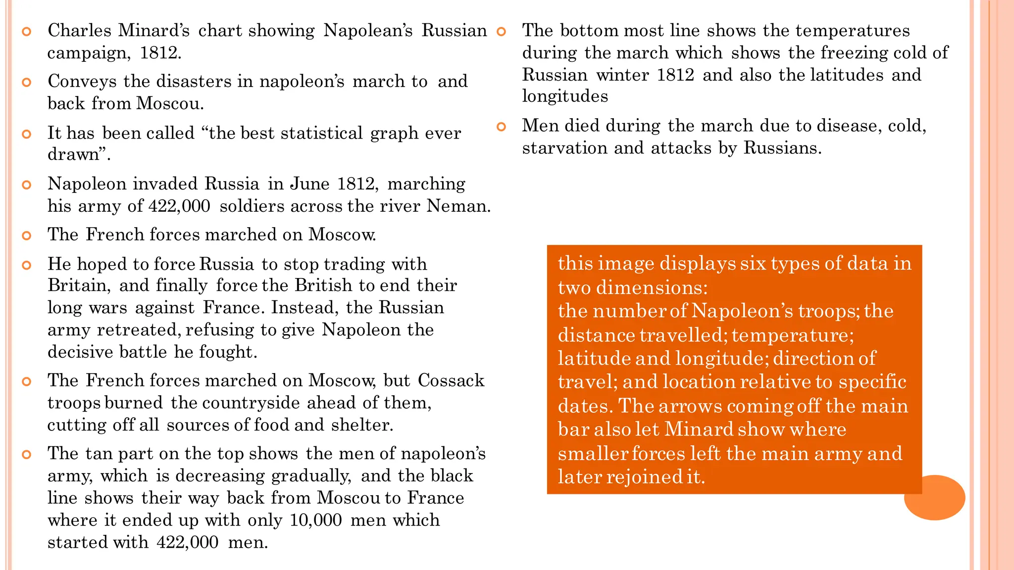 spreadsheet module for mba students university | PDF