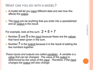 Excel Tutorial - Spreadsheet Model | PPT