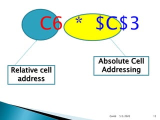 Spreadsheet new | PPT