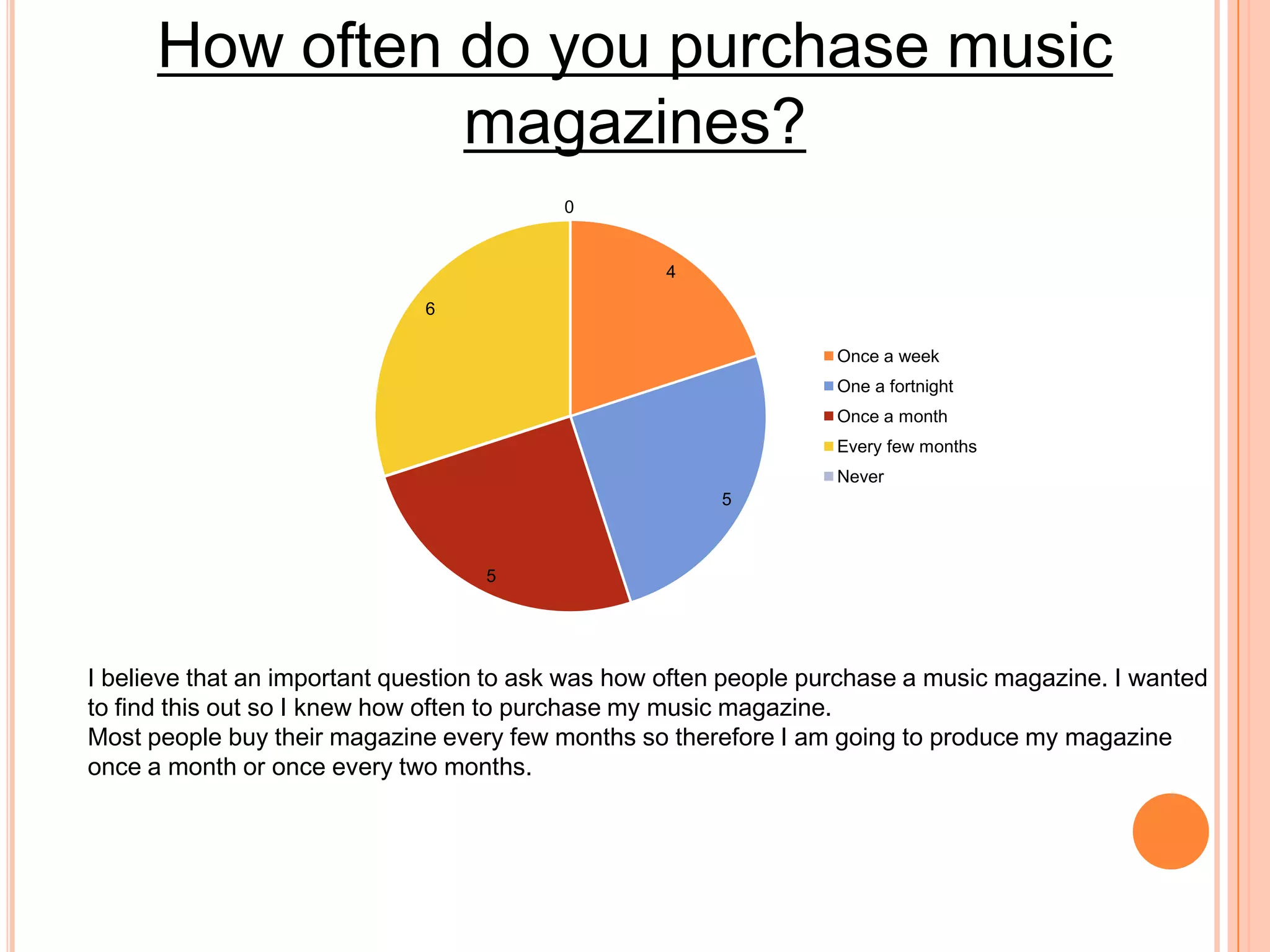 Spreadsheet powerpoint | PPT