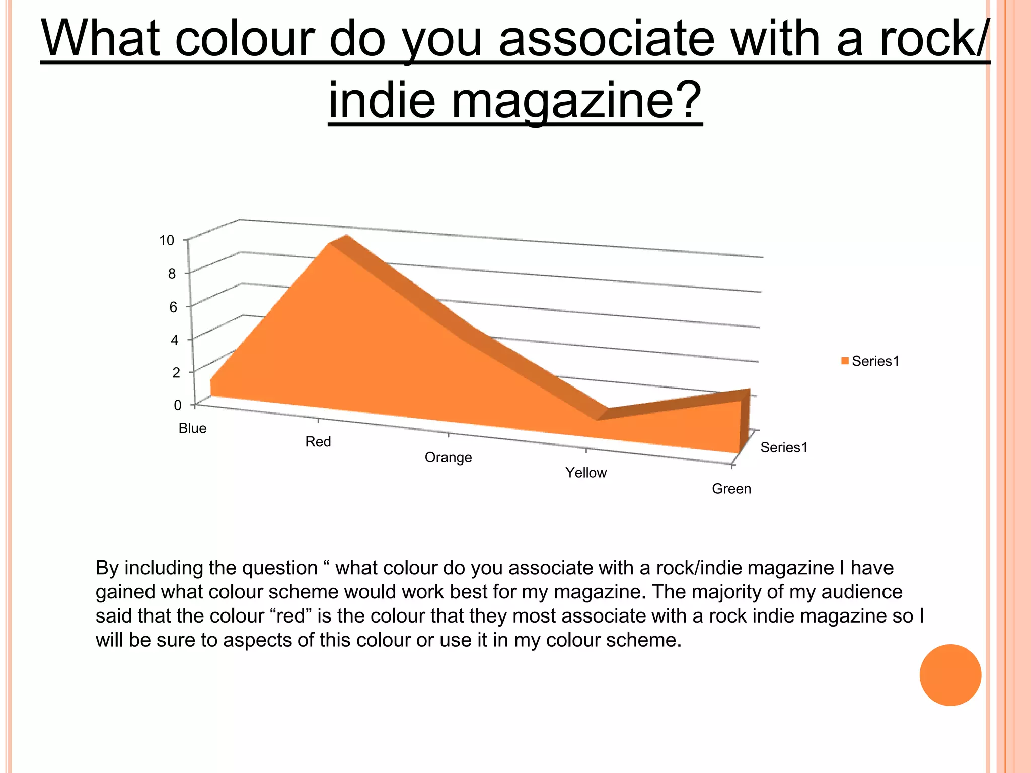 Spreadsheet powerpoint | PPT