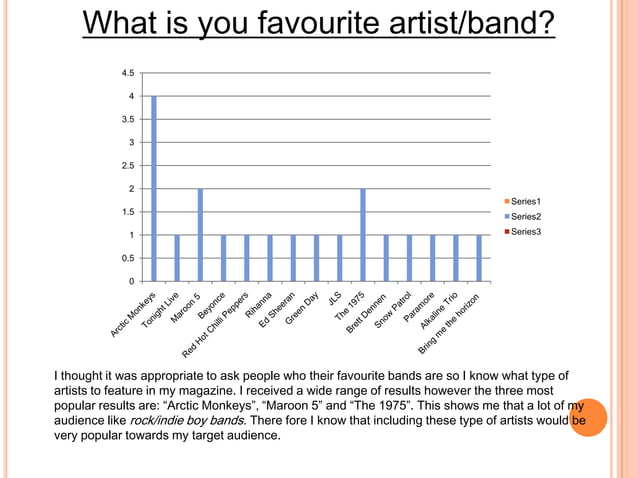 Spreadsheet powerpoint | PPT