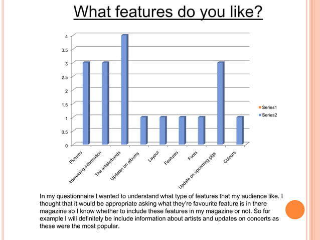 Spreadsheet powerpoint | PPT