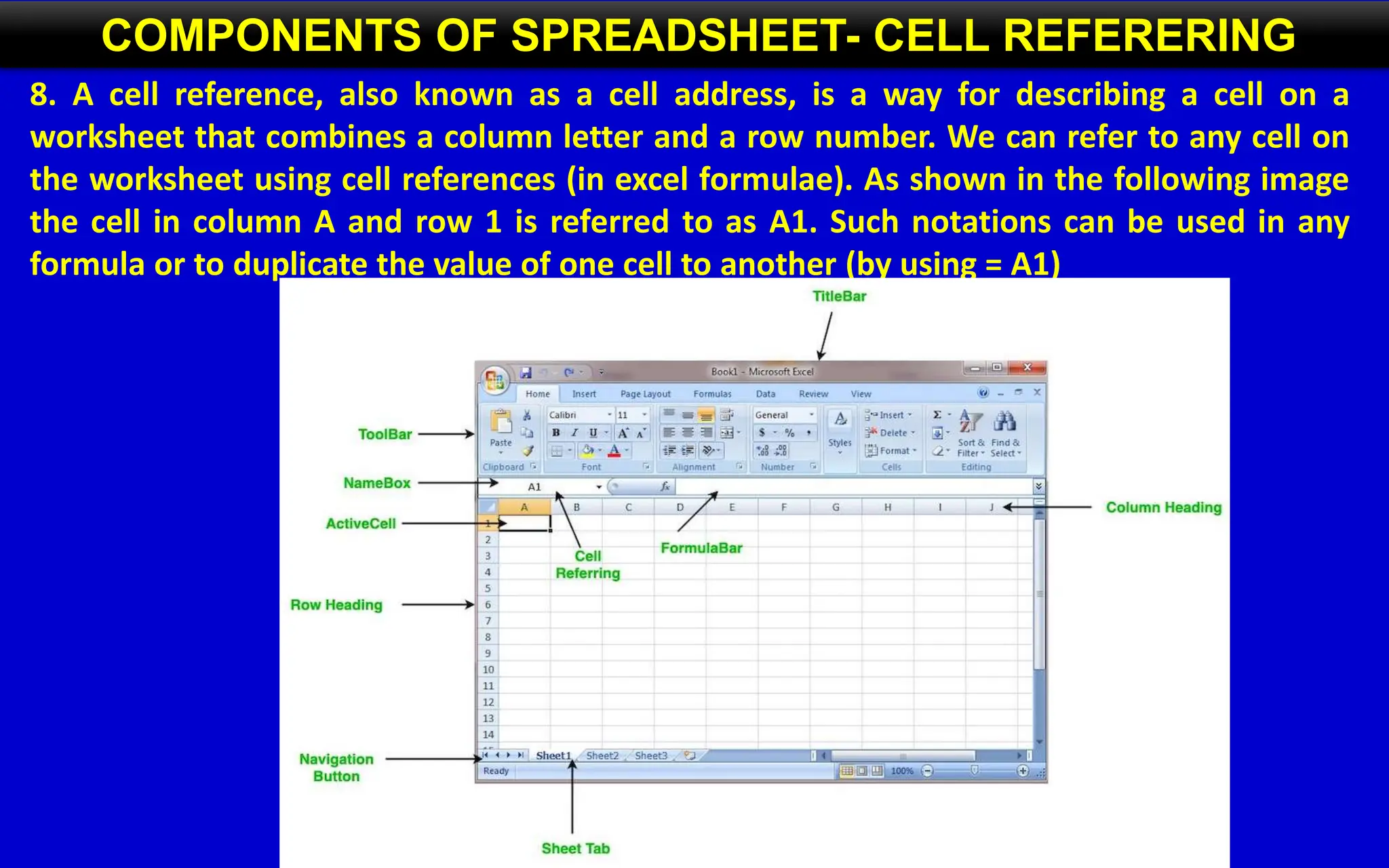 Spread sheet Ppt Amna Mukhtar 6G2 (Revised).pptx