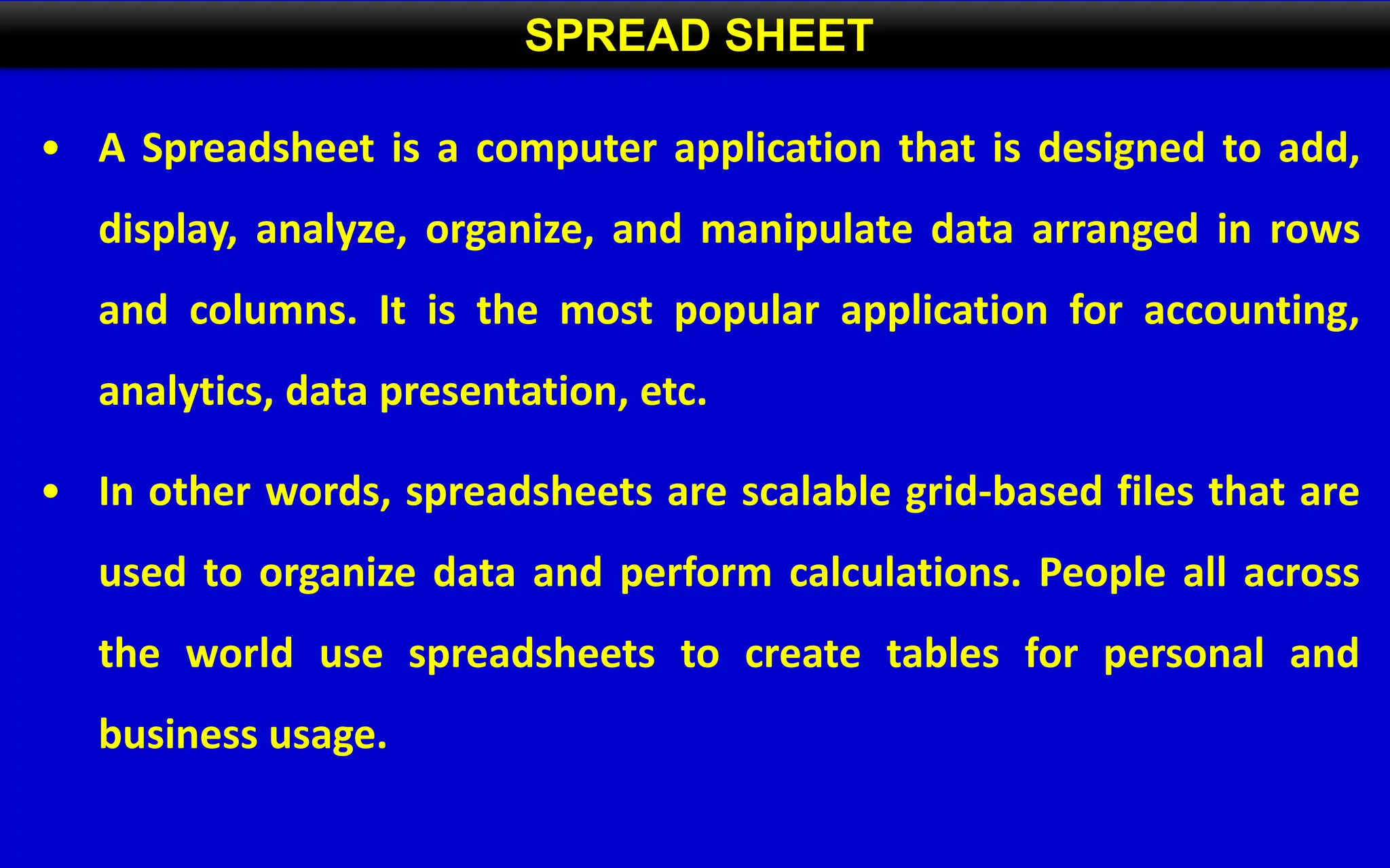 Spread sheet Ppt Amna Mukhtar 6G2 (Revised).pptx