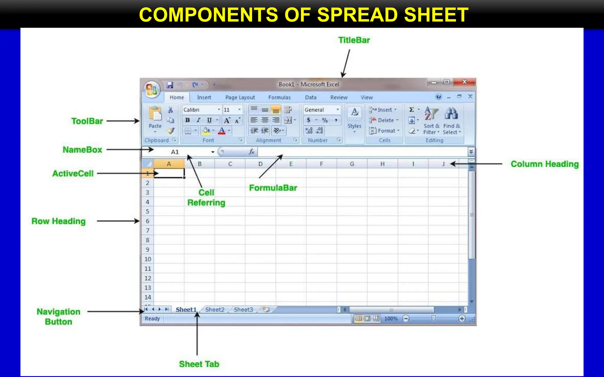 Spread sheet Ppt Amna Mukhtar 6G2 (Revised).pptx