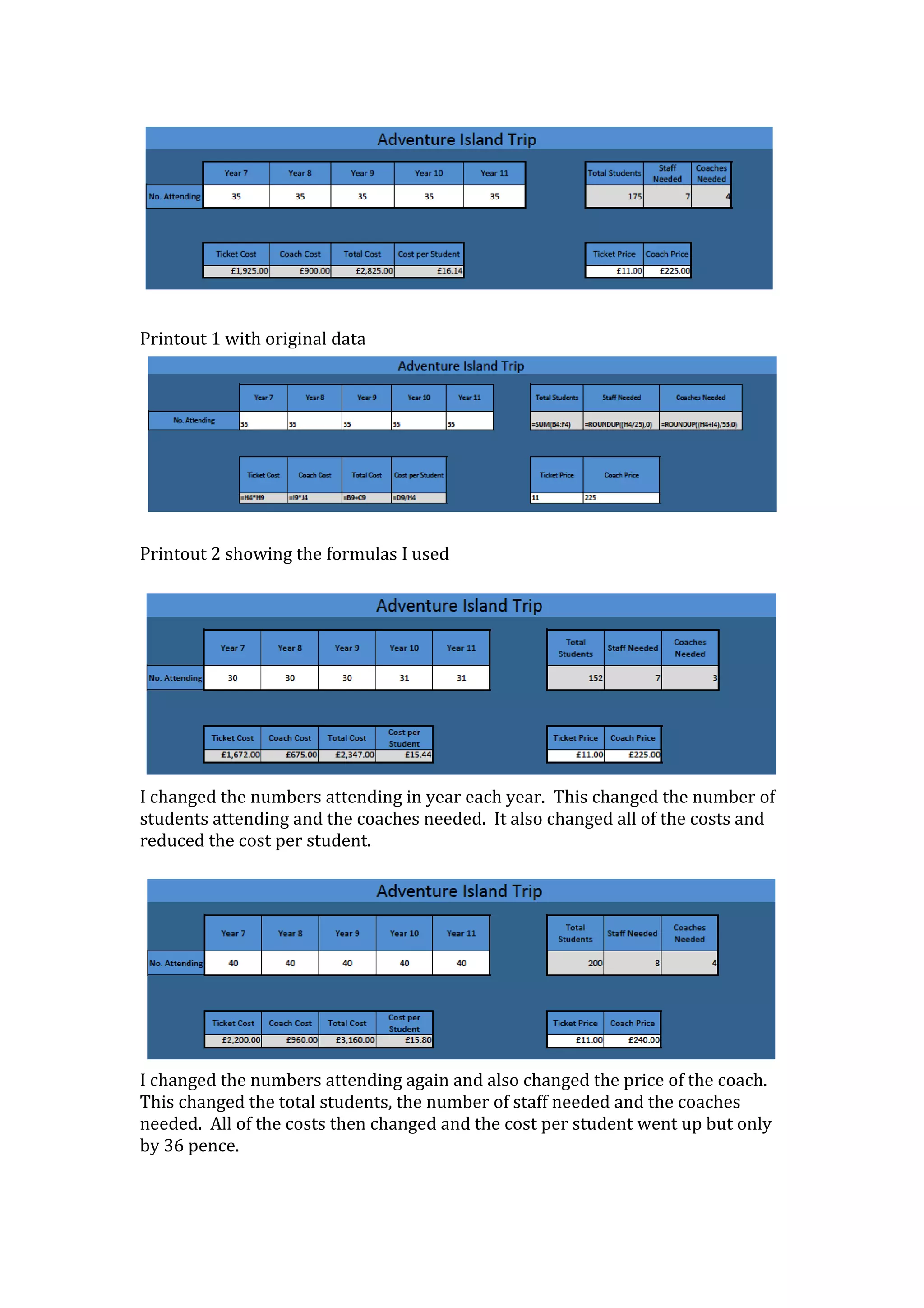 Spreadsheet printouts | PDF