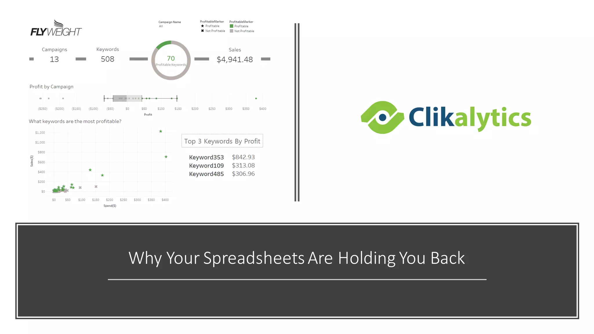 Spreadsheet problems | PPT