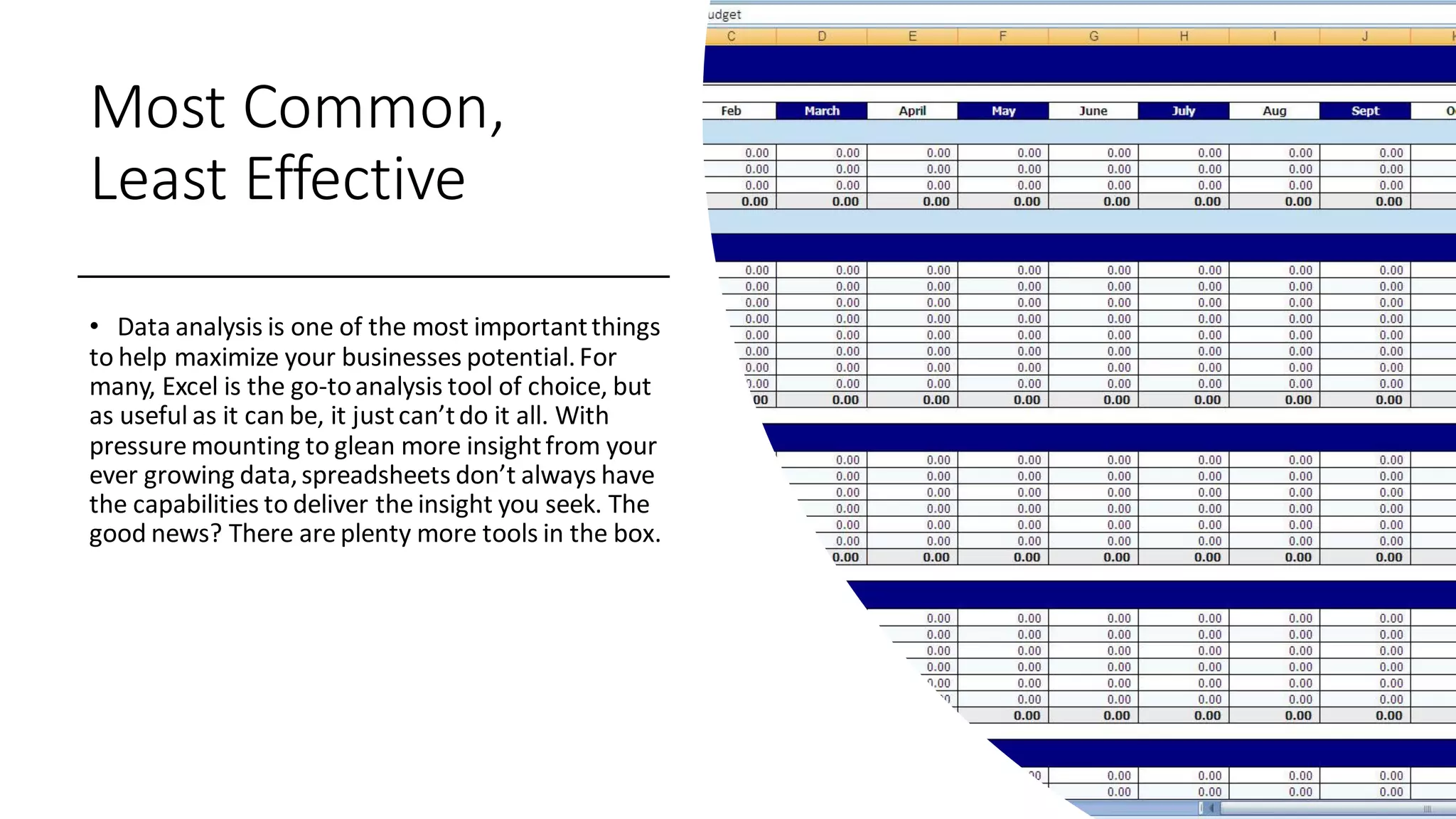 Spreadsheet problems | PPT