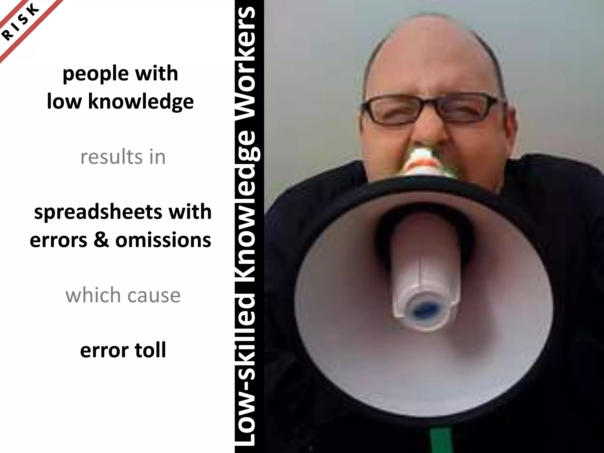 Spreadsheet risks & mitigation | PPTX