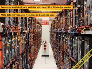 Spreadsheet risks & mitigation | PPTX | Technology & Computing