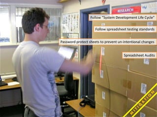 Spreadsheet risks & mitigation | PPTX | Technology & Computing