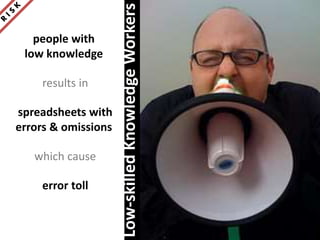 Spreadsheet risks & mitigation | PPTX | Technology & Computing