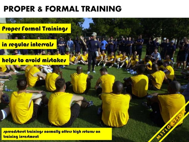 Spreadsheet risks & mitigation | PPTX | Technology & Computing