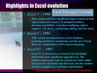 Spreadsheets 2007/2010 version | PPTX