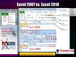 Spreadsheets 2007/2010 version | PPTX